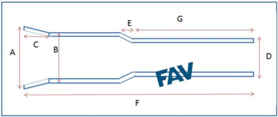 Tube Inserts and Pipe Ferrule ,Used in Heat Exchangers Tubes & Boilers