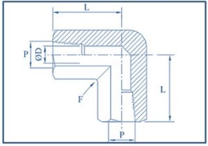 High Pressure Elbow in 10000 psi , 700 Bars in NPT and BSP