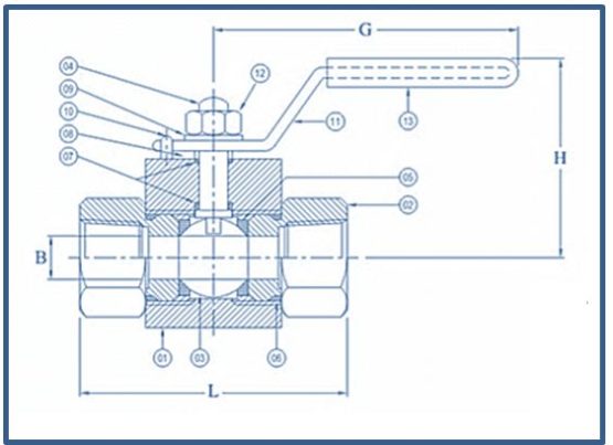 Ball Valve 6000 psi comes in NPT/BSP Male or Female.
