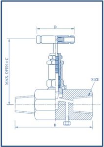 Hex Needle Valves ,Hexagonal Needle Valves in Male ,Female NPT BSP