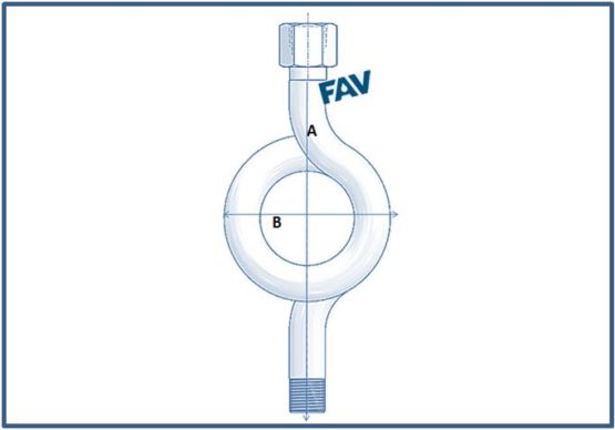 Siphon Tubes and Syphons used extensively with Pressure Gauges