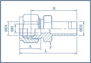 Port Tube Adapter FAV is a Manufacturer and Exporter of