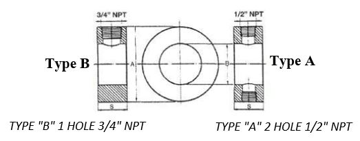 Bleed Ring Drawing - FAV Fittings and Valves